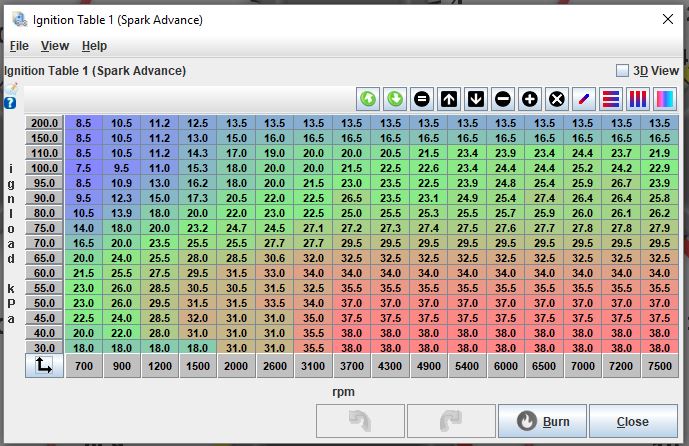 [NA] Opinion on tune so far - Page 2 - MX-5 Miata Forum
