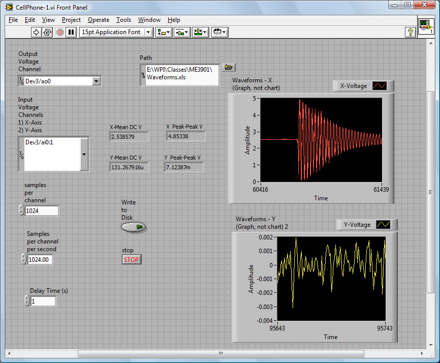 Vibration Experiments